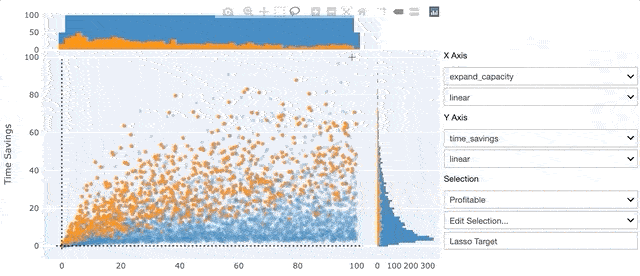 Interactive Visualizer — TMIP-EMAT 0.6.4, January 2025 documentation